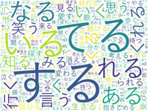 ミスチルの歌詞をJanomeで解析してWordCloudで可視化してみた | 雑学エンジニアブログ